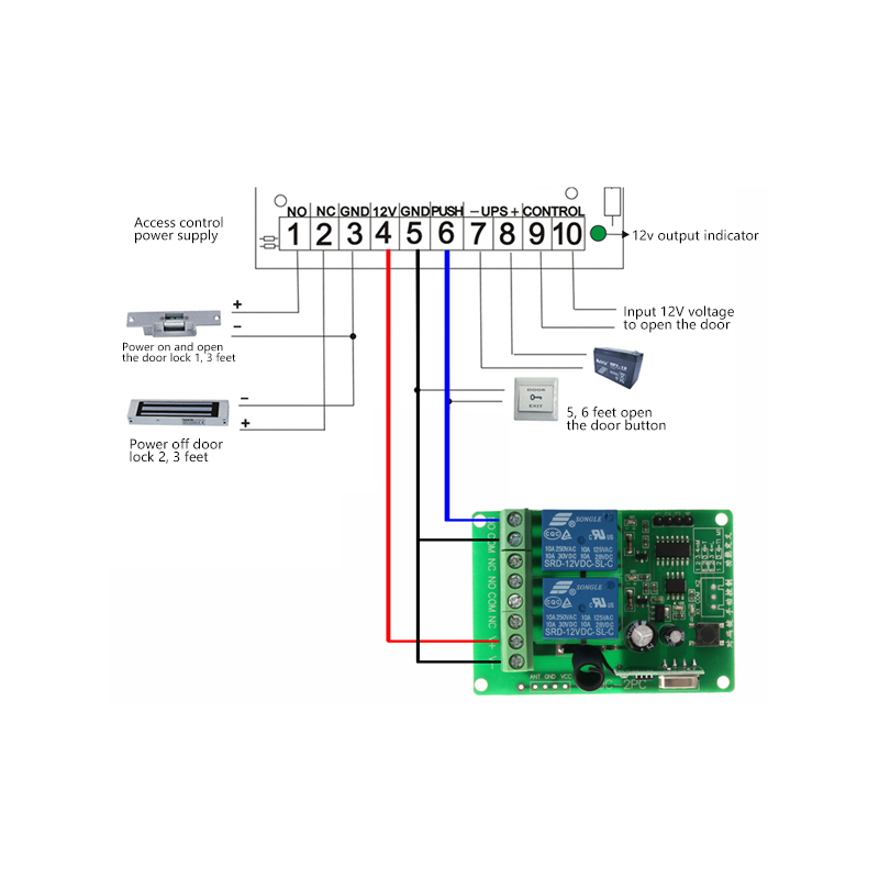 Telecomanda radio cu transmițător 433MHz (SWBM)