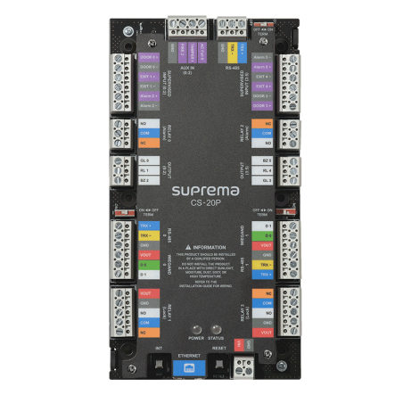 Centrala de control acces pentru doua uși Suprema CoreStation CS-20